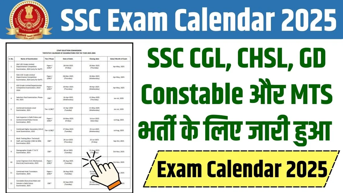 SSC Exam Calendar 2025: SSC CGL, CHSL, GD Constable और MTS भर्ती के लिए ...