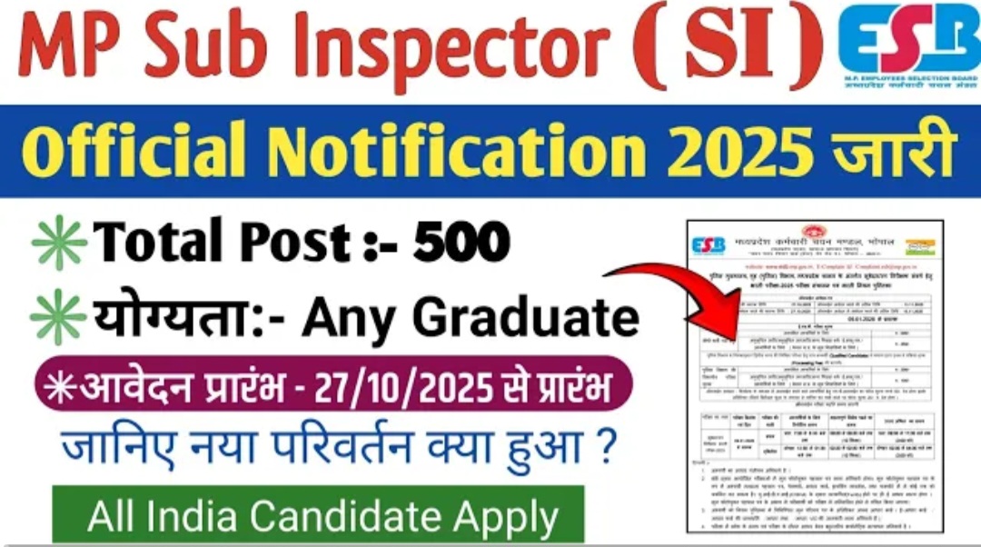 MP Police SI Recruitment 2025 New : आवेदन और नोटिफिकेशन जारी