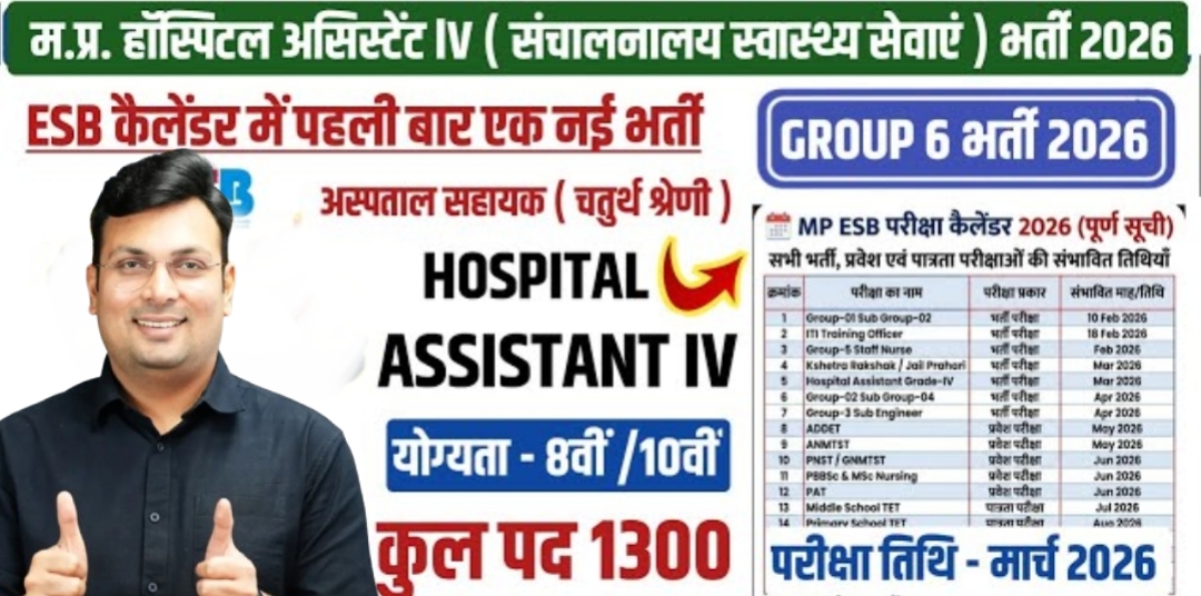 MP ESB Hospital Assistant Grade 4 Vacancy 2026:Group 6 Vacancy 8th Pass ...